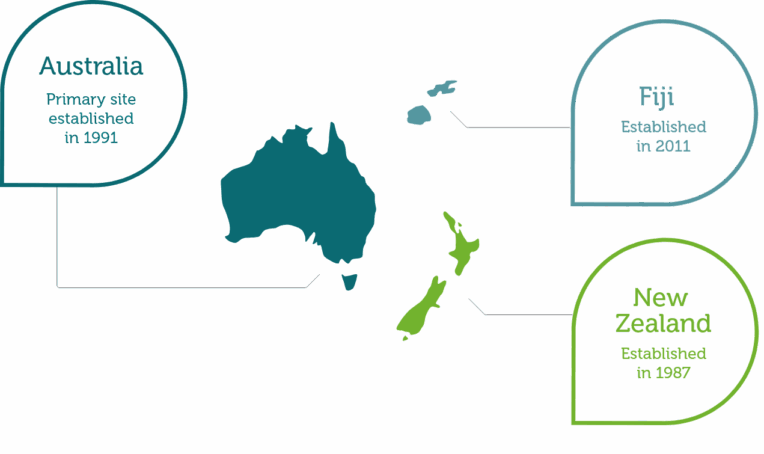 About Recoveriescorp - Recoveriescorp